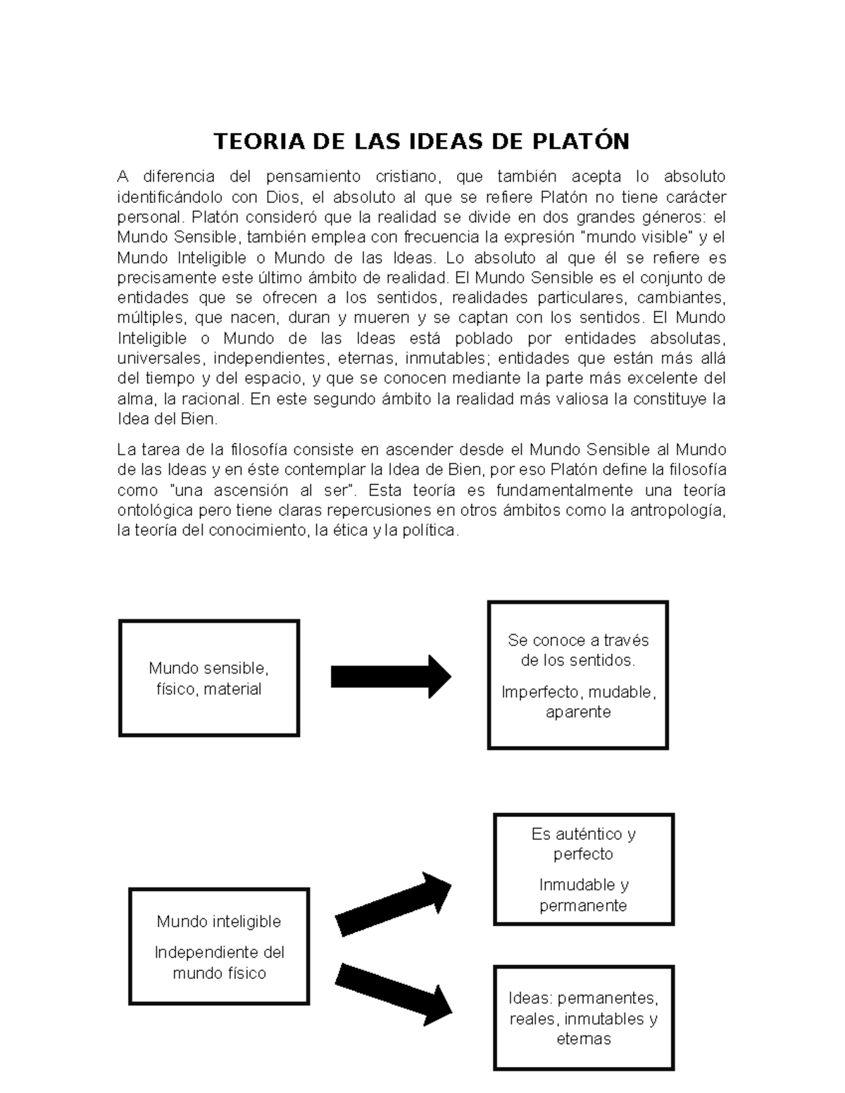 Teoría de las ideas de Platón - TEORIA DE LAS IDEAS DE PLATÓN A ...