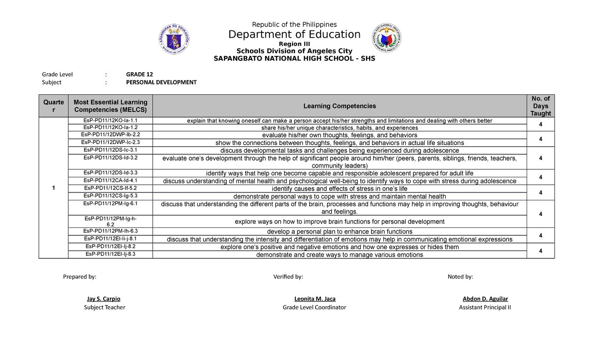 BOW- Perdev - Republic of the Philippines Department of Education ...