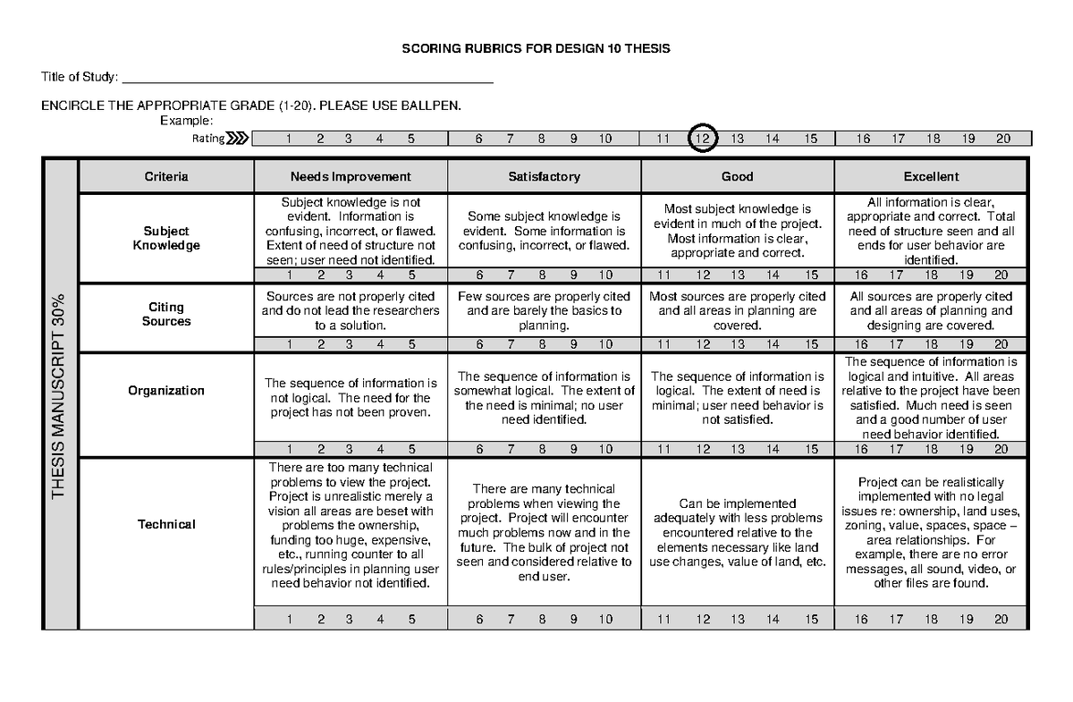 Proposed Revision of Thesis Grading rubric Architecture Department 1C ...
