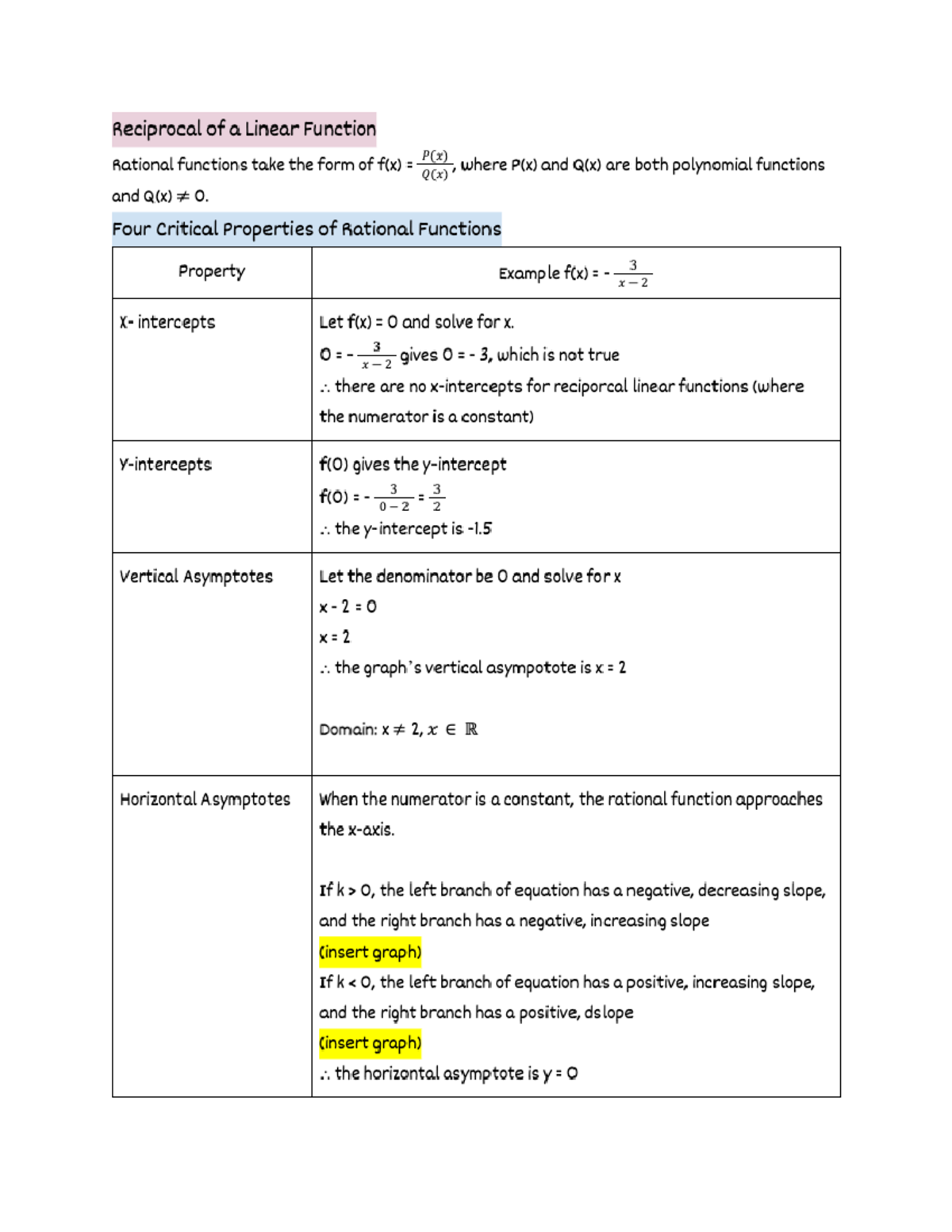 Reciprocal of a Linear Function - MATH1015 - Studocu