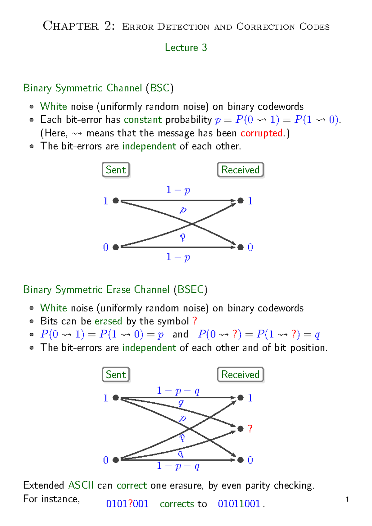 Chapter 2 - Lectures 3-9 - Chapter 2: Error Detection and Correction Codes Lecture 3 Binary ...