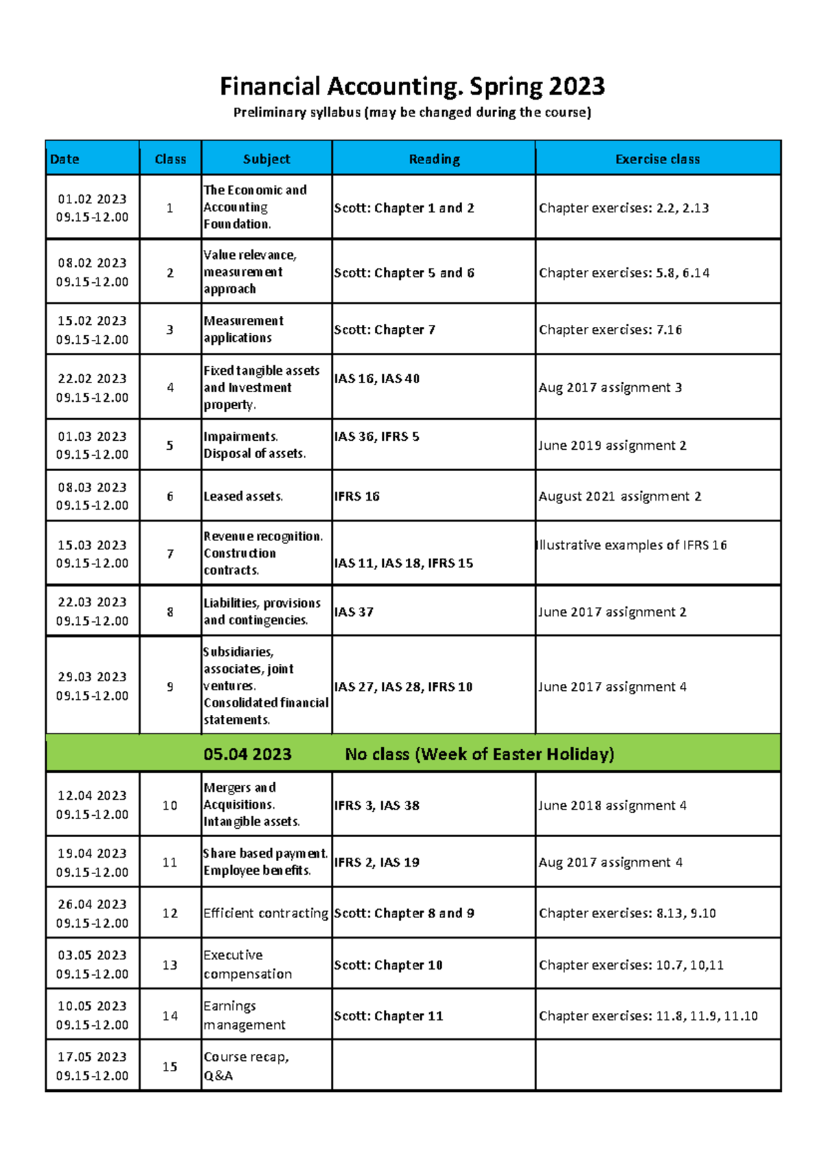 Agenda Spring 2023 preliminary - Financial Accounting. Spring 2023 ...