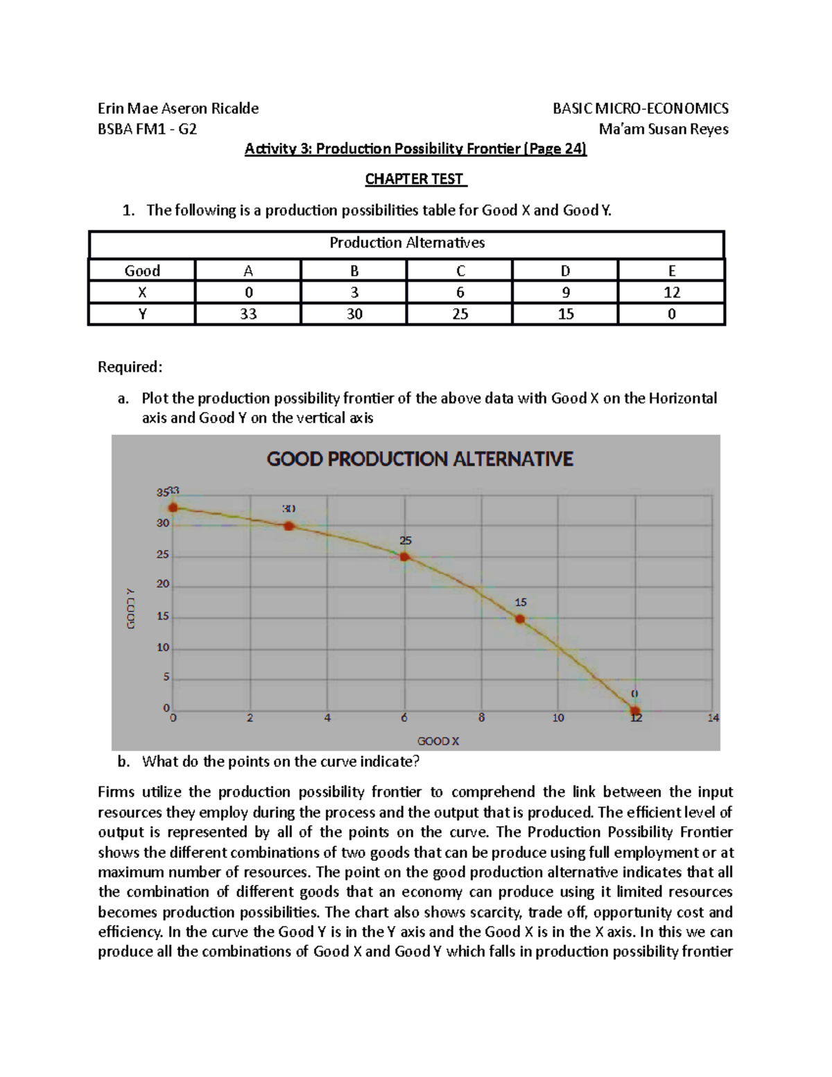 BM Activity 3 - ASSIGNMENT - Erin Mae Aseron Ricalde BASIC MICRO ...