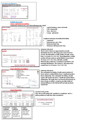 Psyu2248 cheat sheet - Correlation Design: relationship between X and Y ...