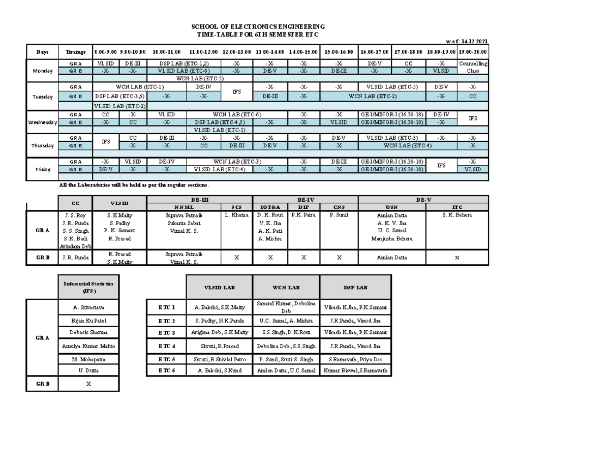 6th Sem Time Table School of Electronics Engineering - TIME-TABLE FOR ...