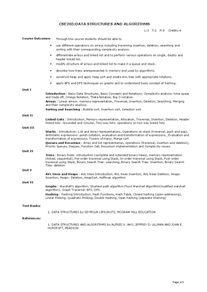 Solution Worksheet SQL - WORKSHEET WITH SOLUTION SQL (CS & IP) 1 What are DDL and DML? Give one ...