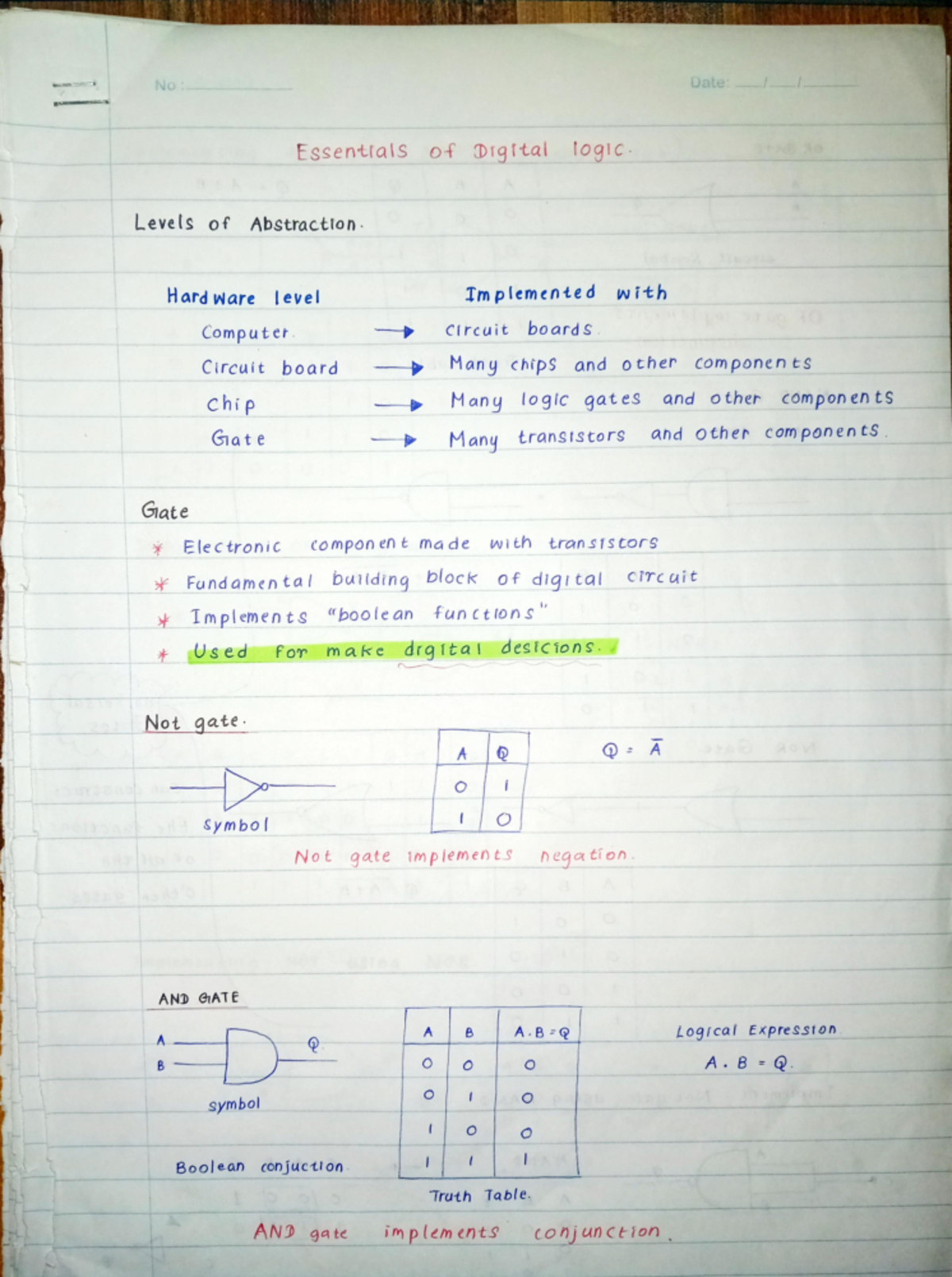 Essentials of digital logics - Hardware level Implemented with Computer ...