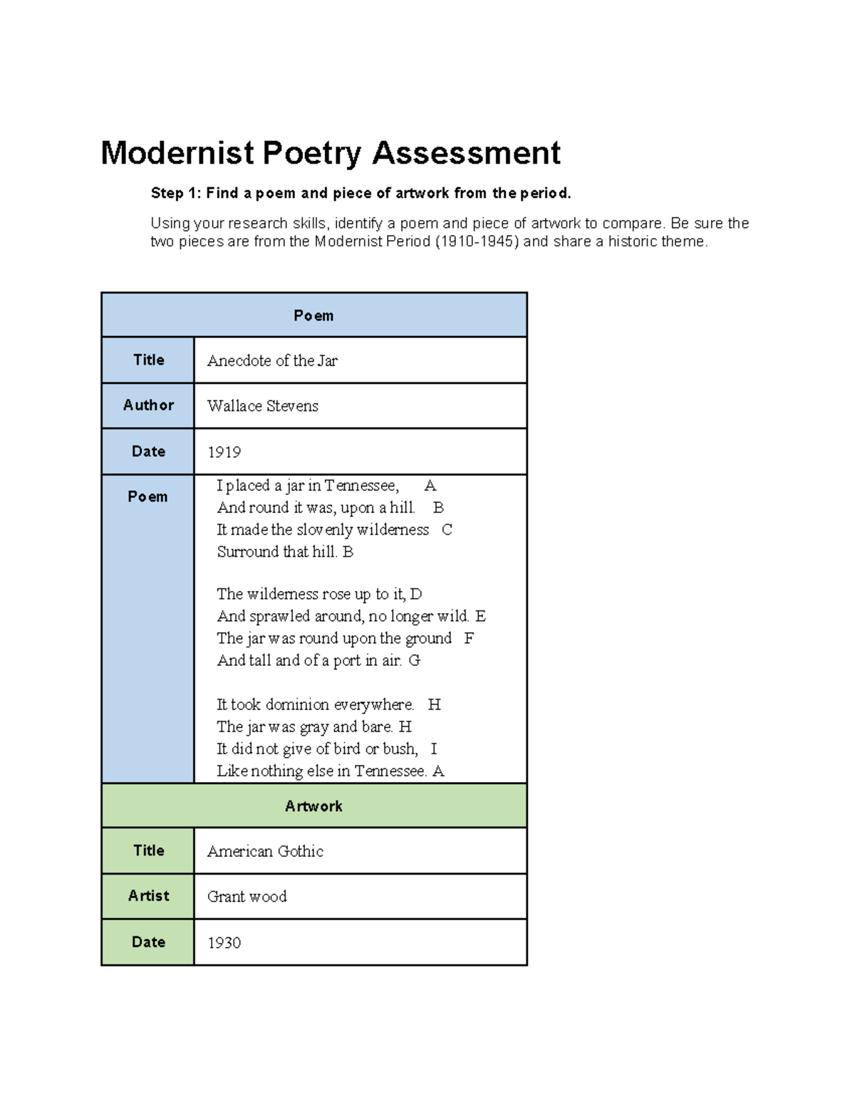 4 - 4.04 English - Modernist Poetry Assessment Step 1: Find a poem and ...