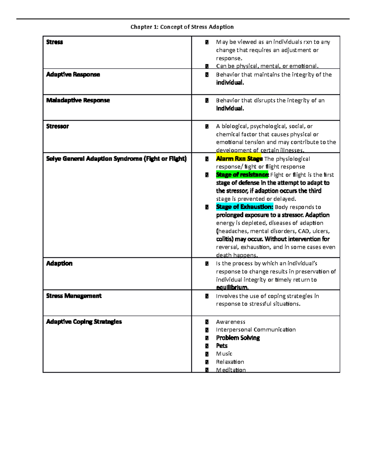 Concept of Stress Adaption - Can be physical, mental, or emotional ...