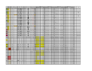 Pressure Vessel Basic - The meaning of Joint Efficiency ASME UW-3 and ...