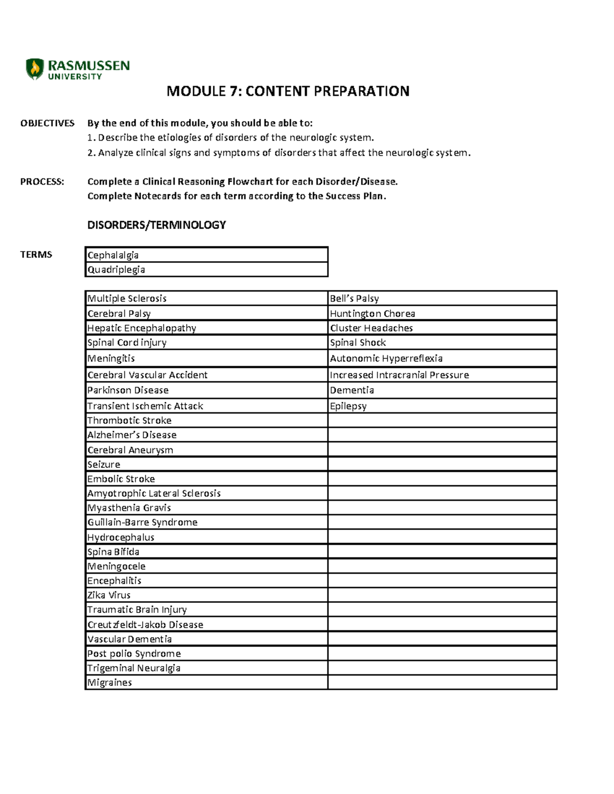 Module 7 - notes - OBJECTIVES By the end of this module, you should be ...
