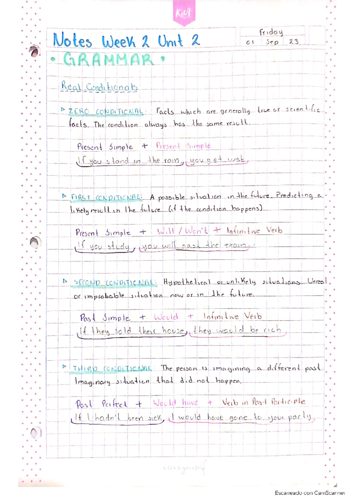 Notes Week 2 Unit 2 - Noted - Ingles - Studocu