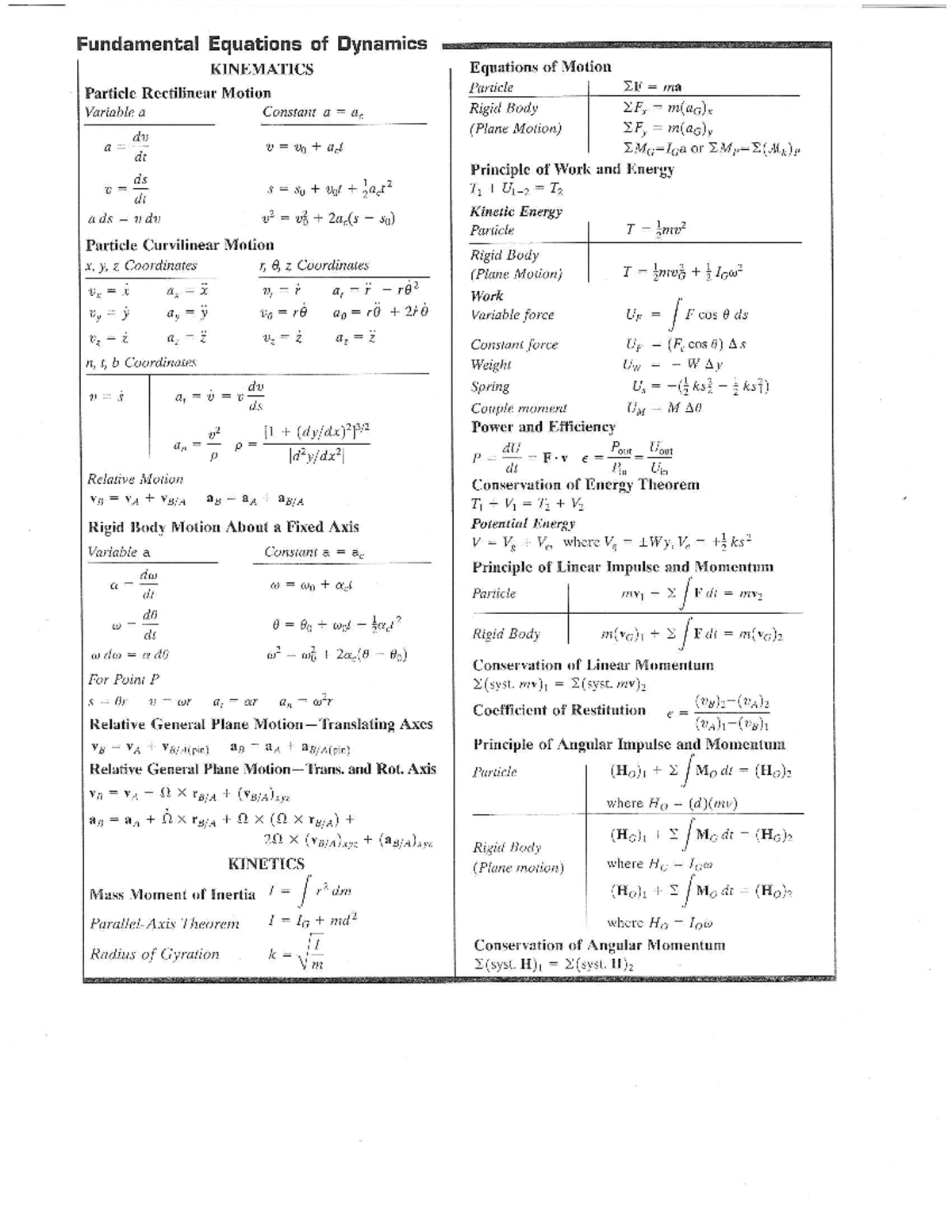 0.2 equations General - I really hope - dD d t ds ' d t a d s : D d u ...