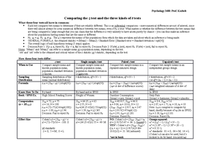 Exam 1 Cheat sheet Psych stats - 1. 1. 1. 2. 3. 1. 2. 3. 4. 1. 2. 3. 1 ...