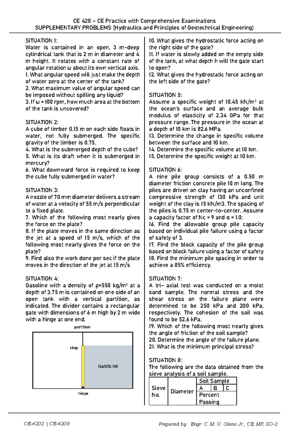 Supplementary Problems HGE - CE 420 – CE Practice with Comprehensive Examinations SUPPLEMENTARY ...