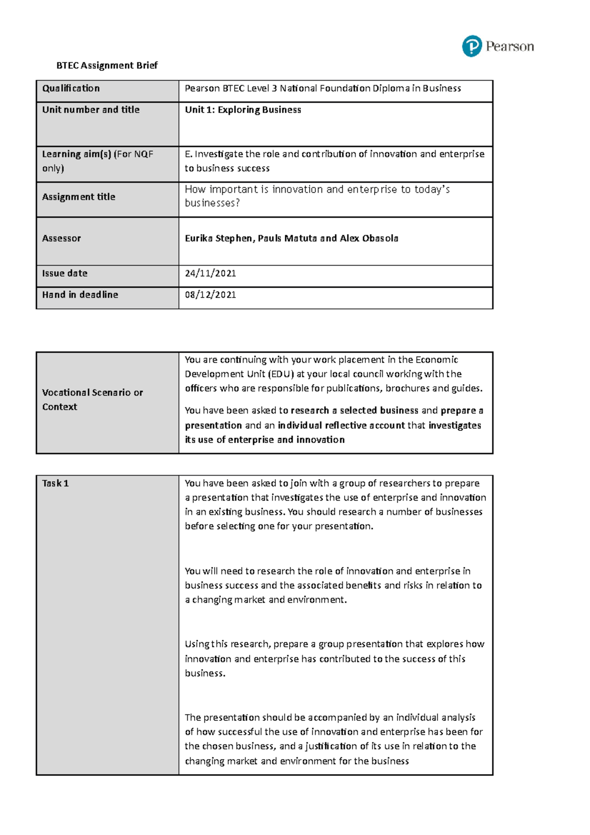 BTEC Unit 1 Assignment Brief 3 BTEC Assignment Brief Qualification