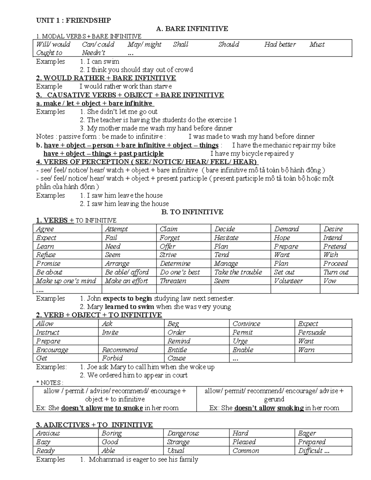 Key bare infinitive and to infinitive - UNIT 1 : FRIENDSHIP A. BARE ...