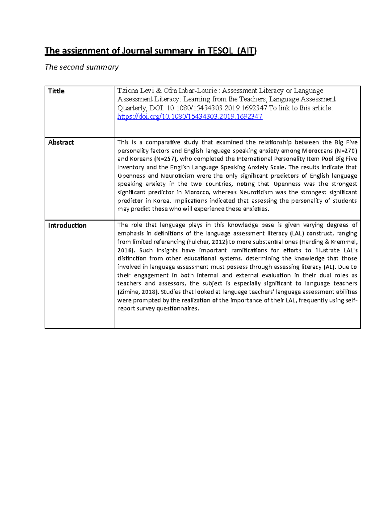 The Assignment Summaries 1 The Assignment Of Journal Summary In Tesol Ait The Second Summary