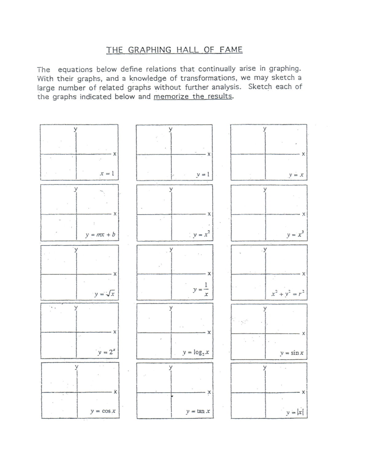 Chapter 1prerequisiteskills - Functions Notation To represent functions ...