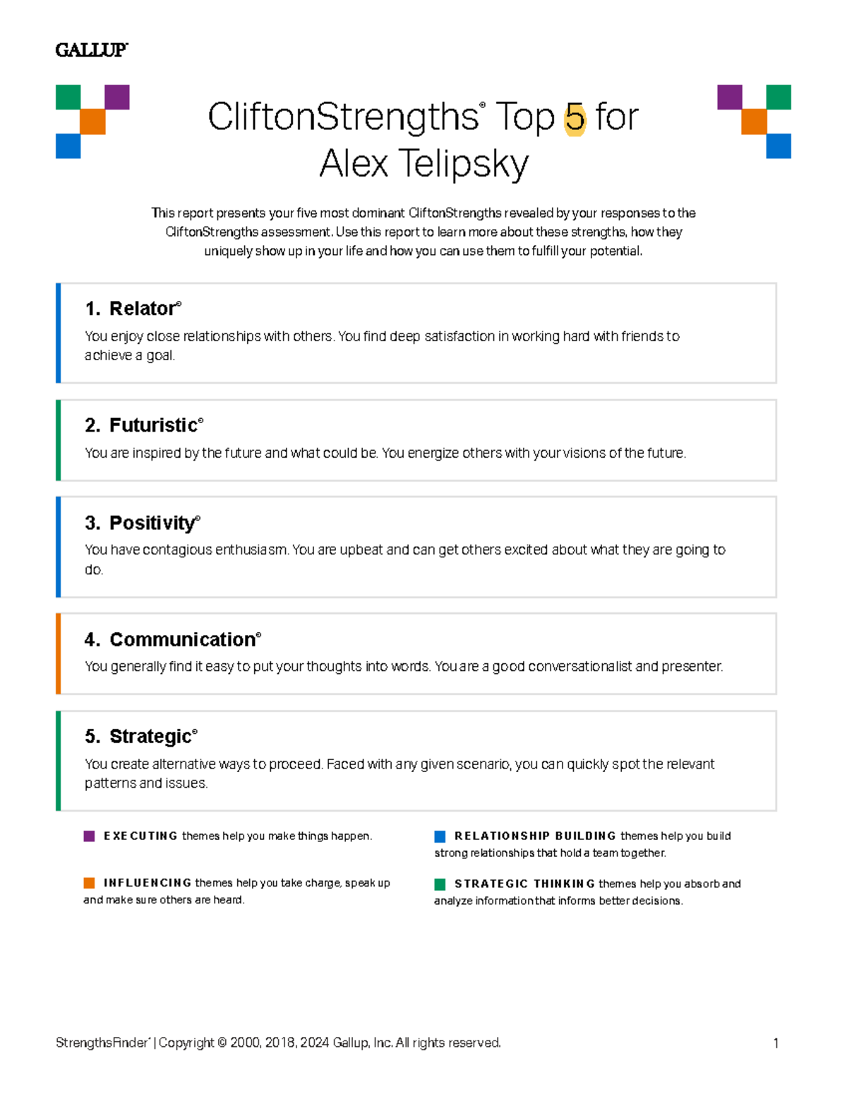 Clifton report - 1. Relator ® You enjoy close relationships with others ...