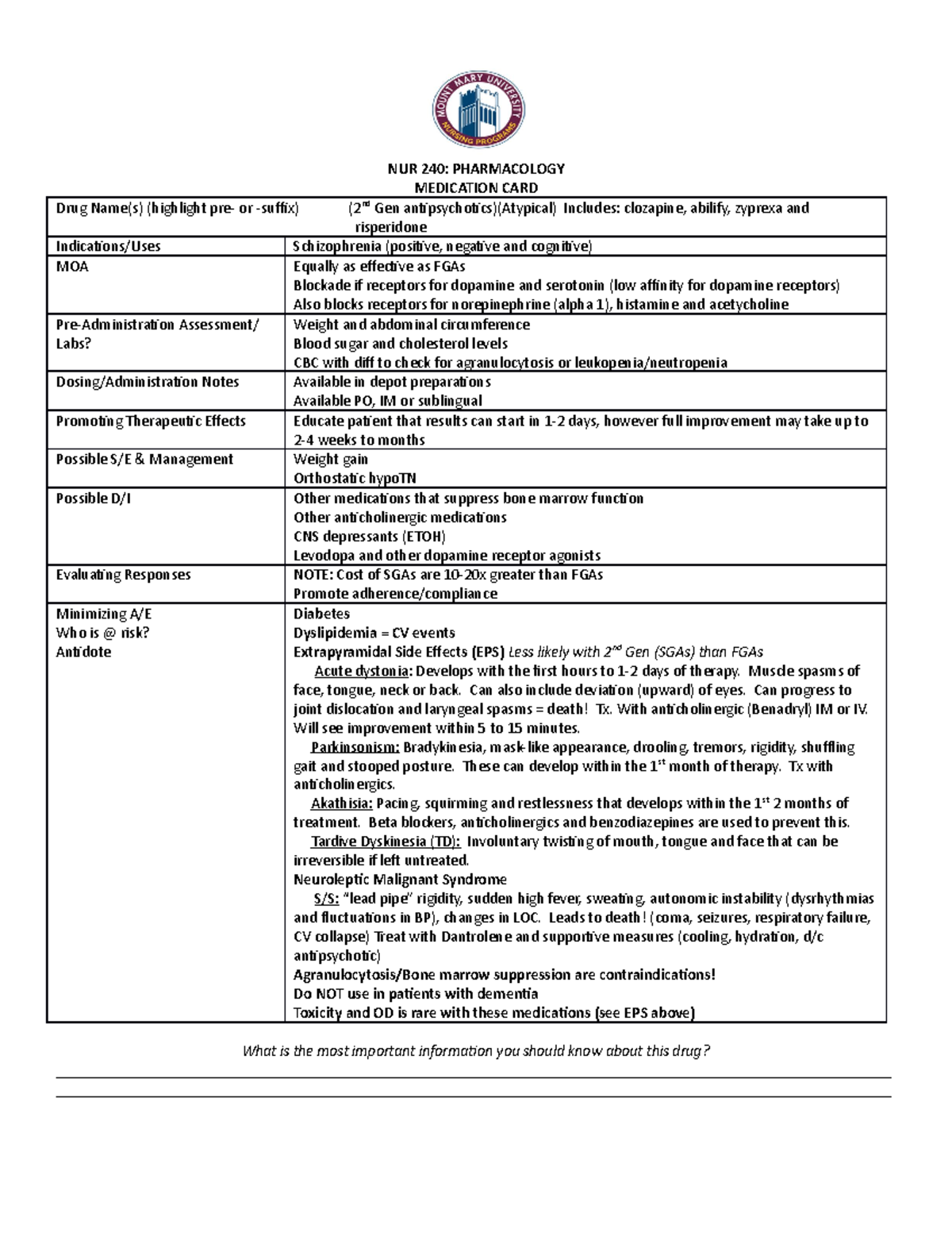 NUR240 SGAs - Mount Mary university - NUR 240: PHARMACOLOGY MEDICATION ...