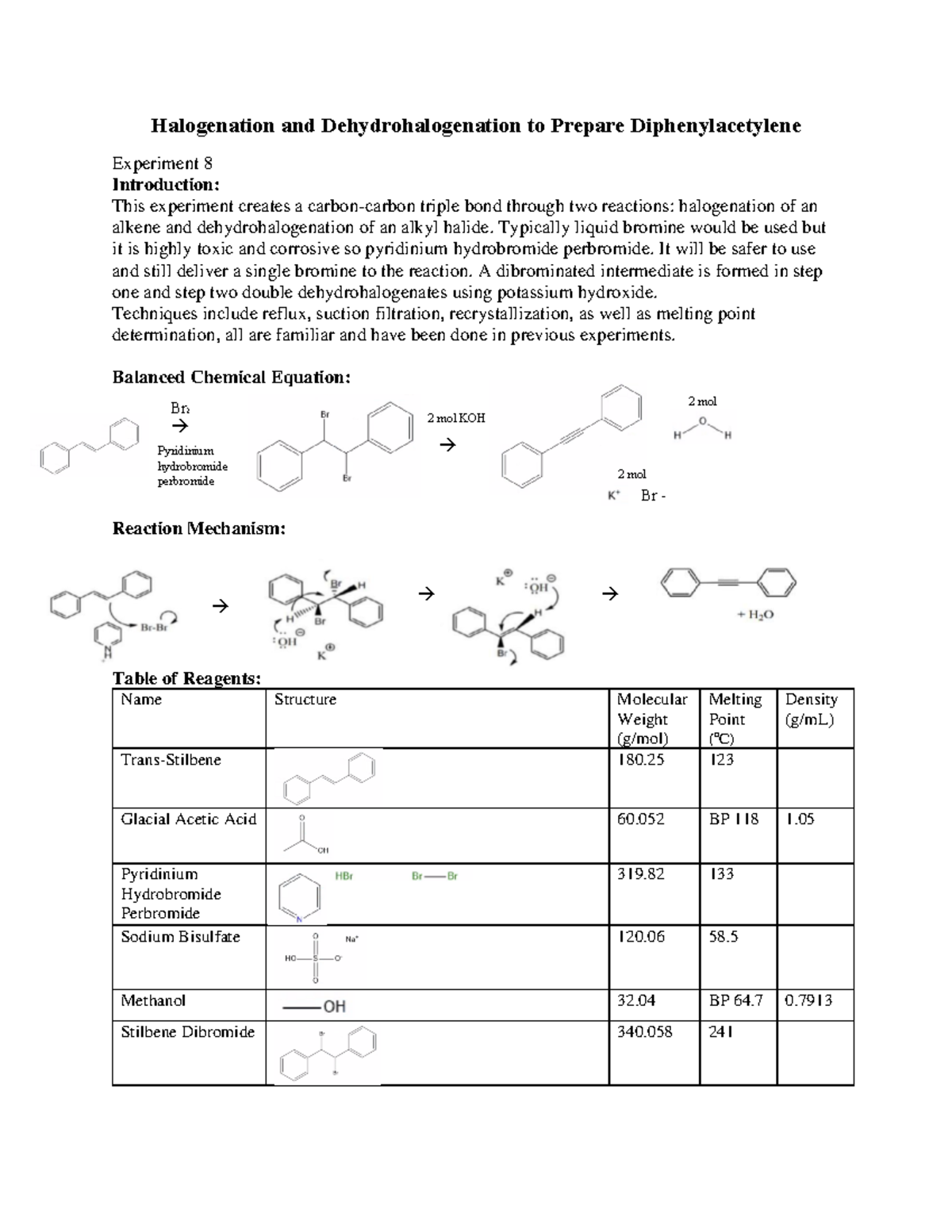 Chem 2211L Experiment 8 Lab Report - Halogenation and ...