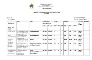 Syllabus Matatag MATH 7 - MATHEMATICS 7 MATATAG CURICULUM, SY 2024- Ms. Alodia Mae Pascual ...