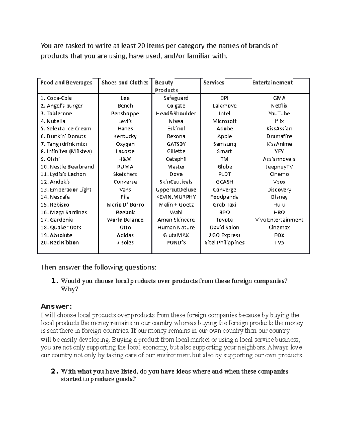 sheesj 01 Activity 1 - You are tasked to write at least 20 items per ...