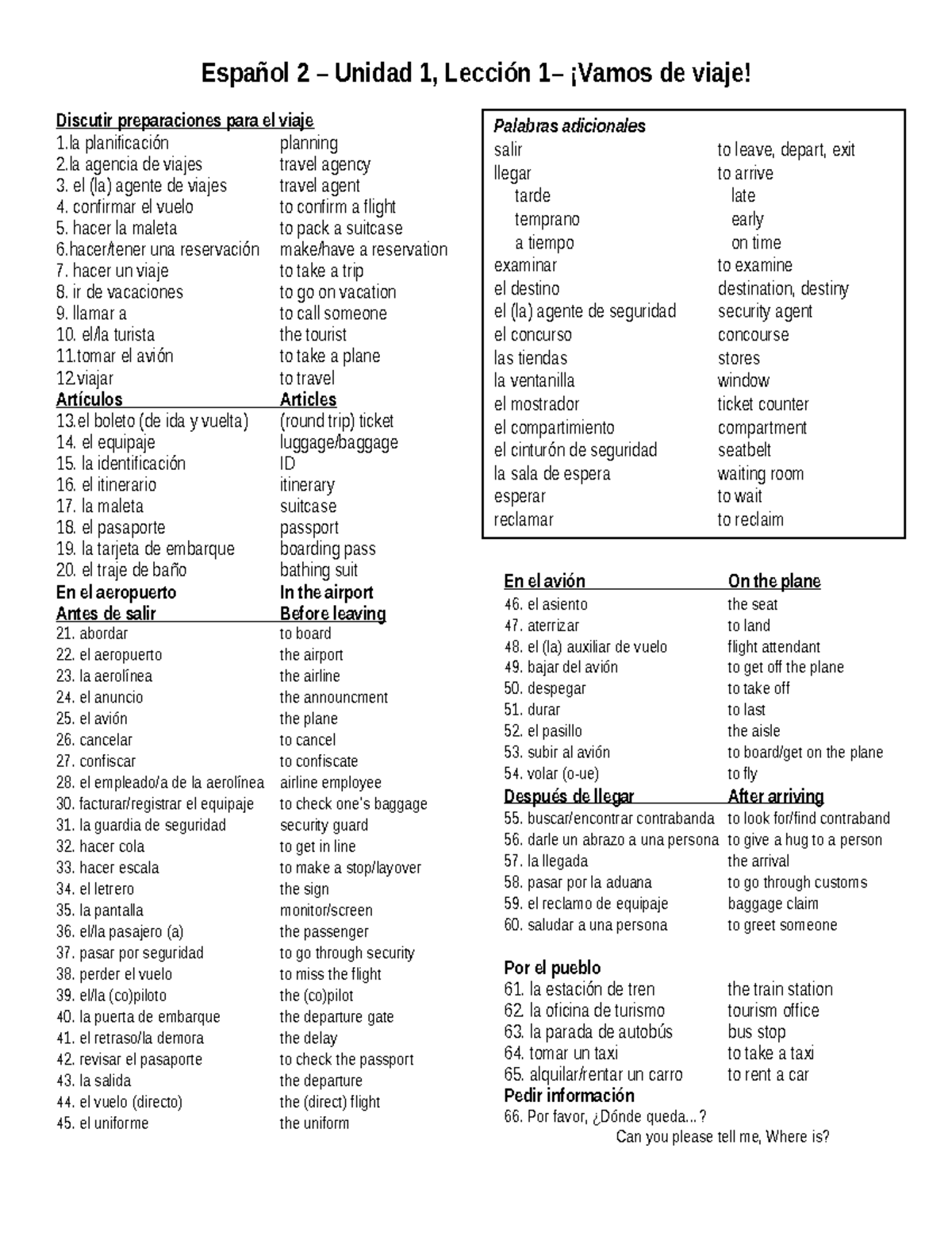 Vocabulario Un 1 Lec 1 Revised 1-23 - Español 2 – Unidad 1, Lección 1 ...