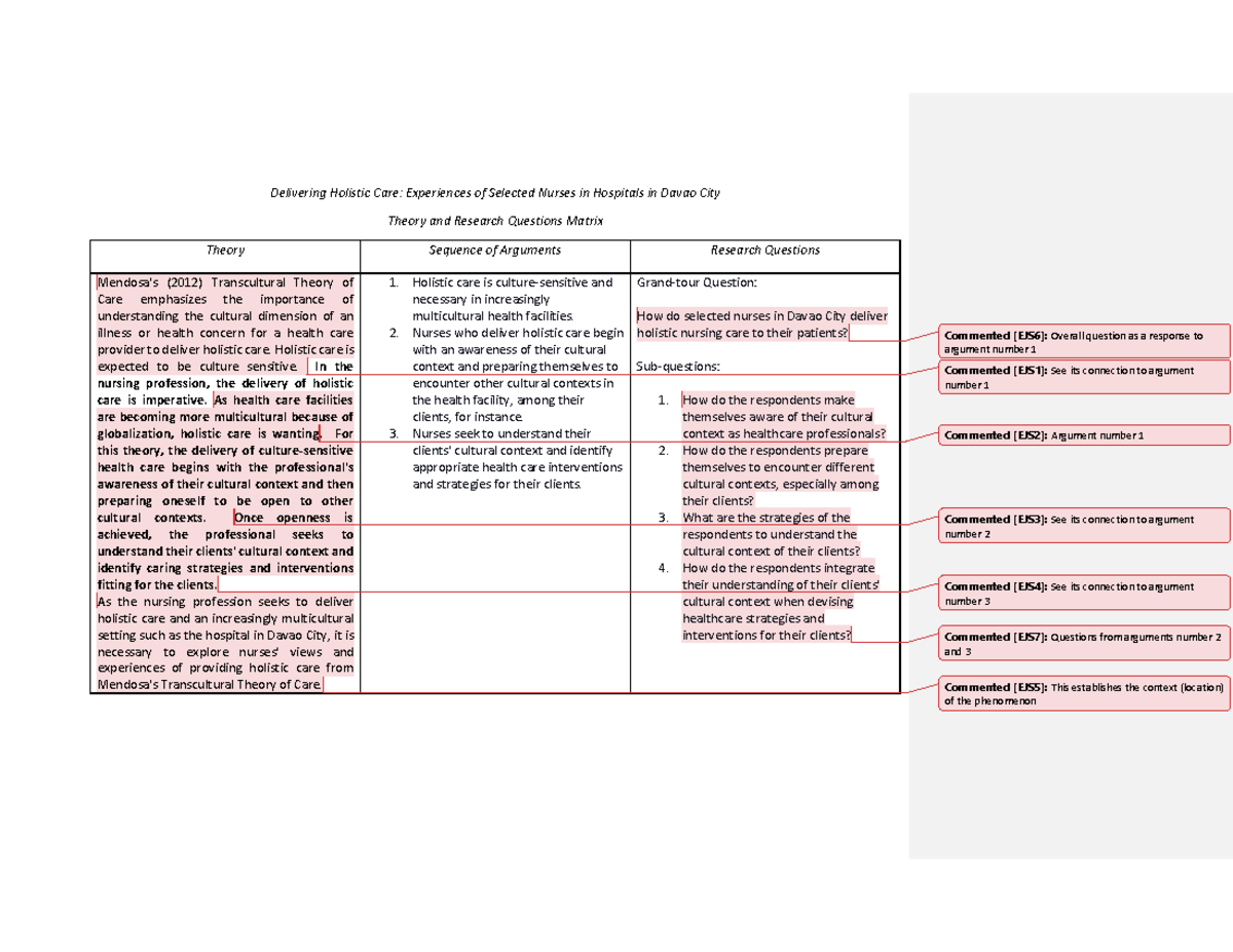 Delivering Holistic Care Theory Matrix Example - Delivering Holistic ...