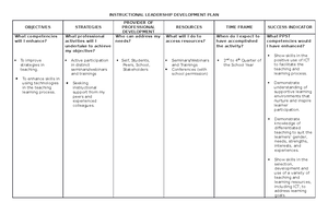 Grade-10 STE Electronics-Robotics Q4 Module-1 Wk1 ADM 24-pages ...