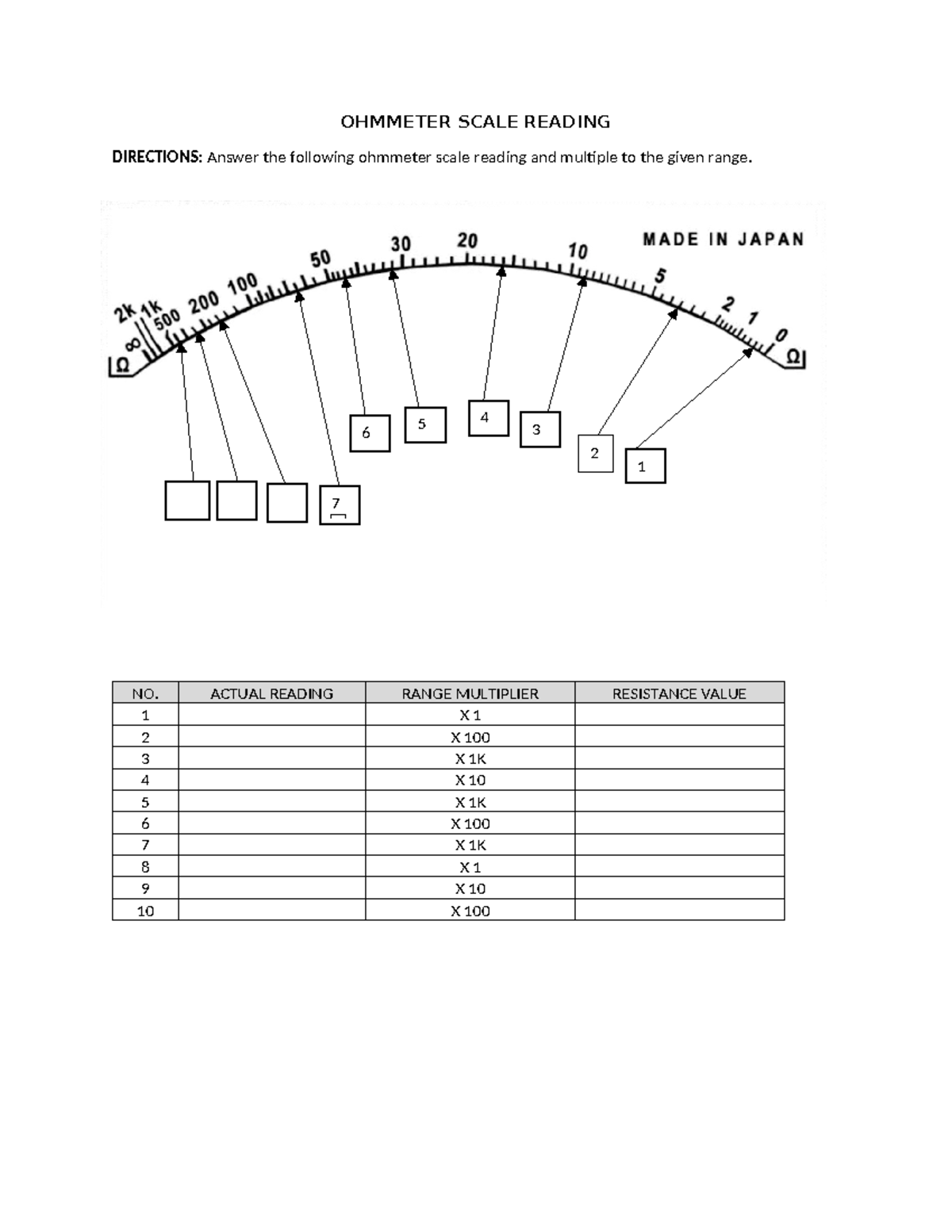 Activity 3 Resistance Reading - OHMMETER SCALE READING DIRECTIONS ...