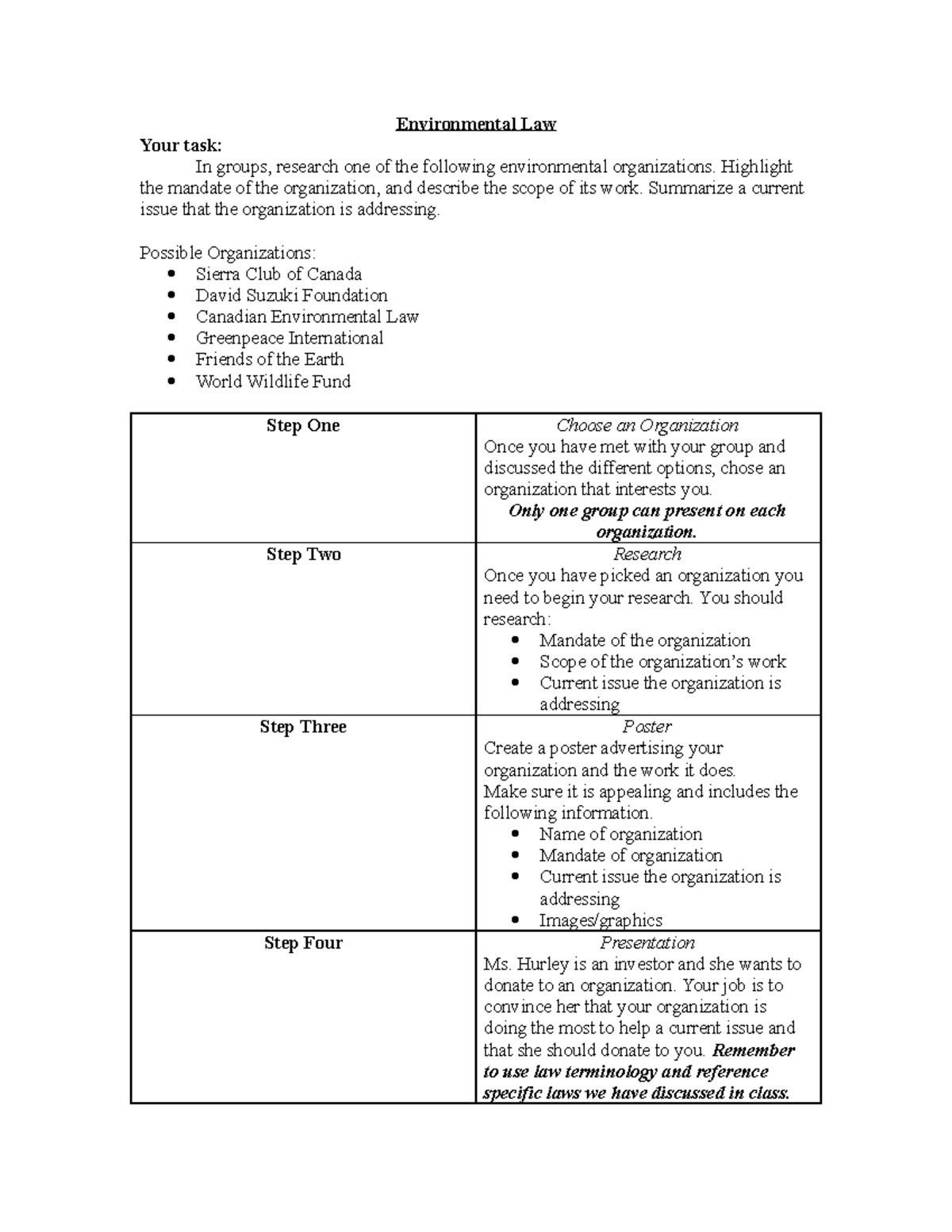Environmental law - Comprehensive notes from Ms. Hurley - Environmental ...
