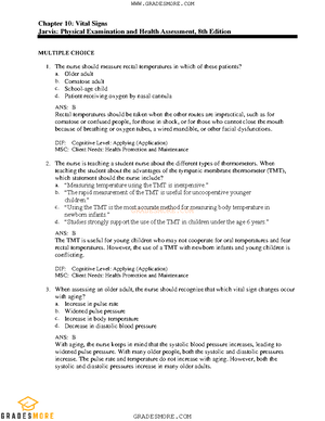 Active Learning Template Basic Concept-1 - Nurs 305 - Studocu