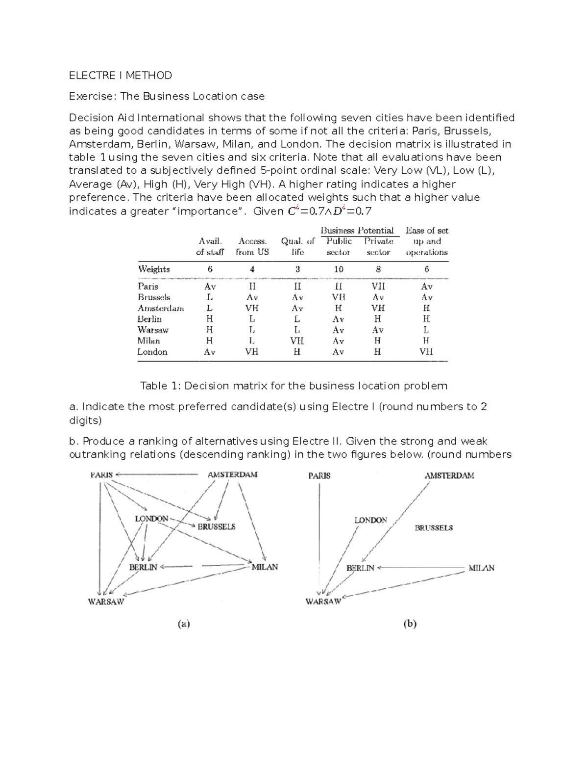 Electre Method excercise - ELECTRE I METHOD Exercise: The Business ...
