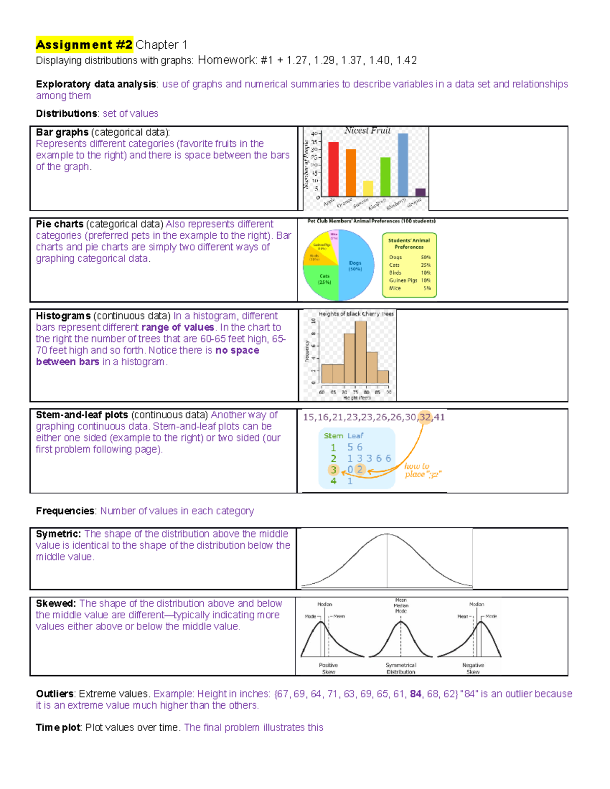 Stat assignment 2 with answers - Assignment #2 Chapter 1 Displaying distributions with graphs ...