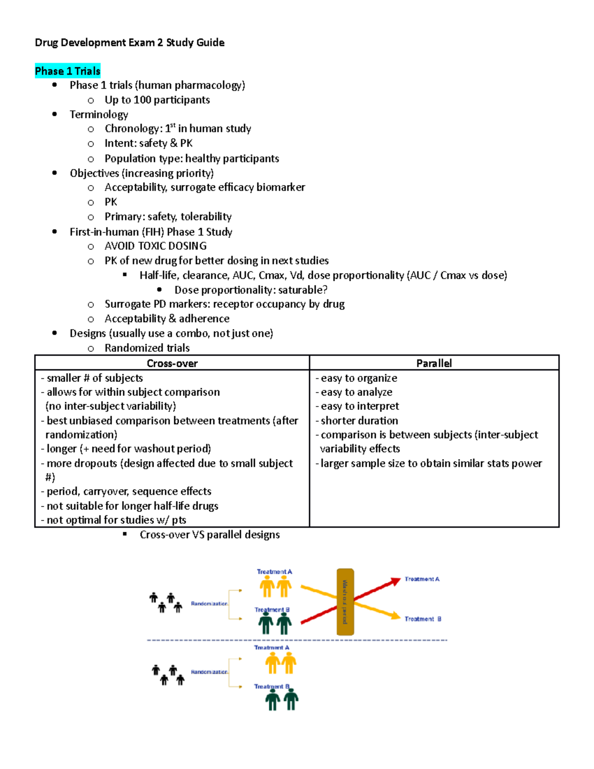 Drug Development Exam 2 Study Guide - Dose escalation (single ...