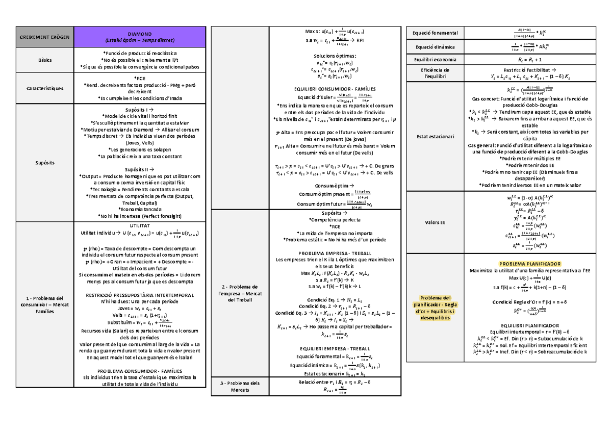 Esquema i fórmules del model de Diamond - CREIXEMENT EXÒGEN DIAMOND ...