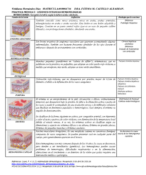 Secuencias Liney Sine - SECUENCIAS LINE Y SINE Biología Molecular El ...