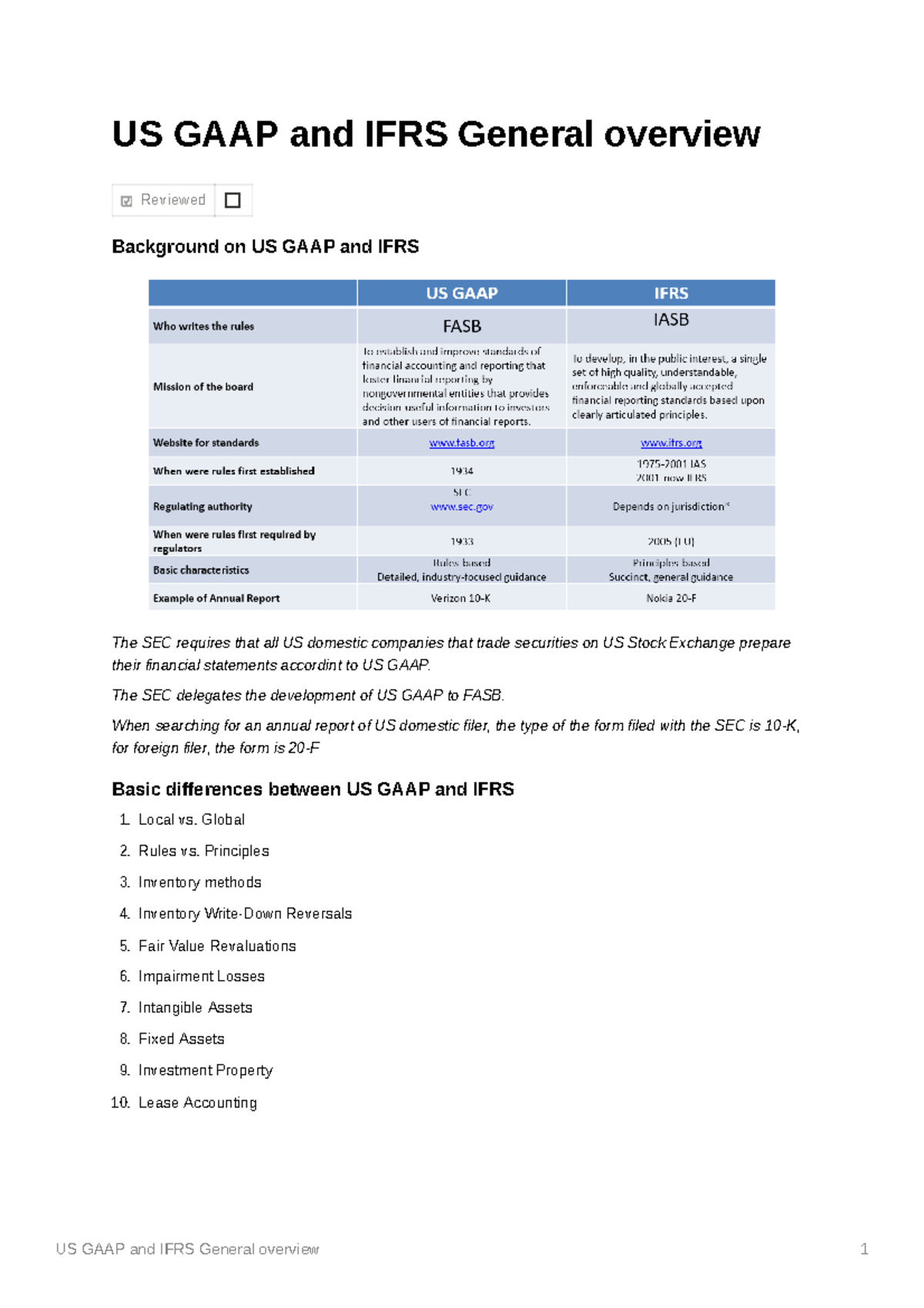 PP&E - Financial reporting under IFRS and US GAAP - Basic Concepts ...