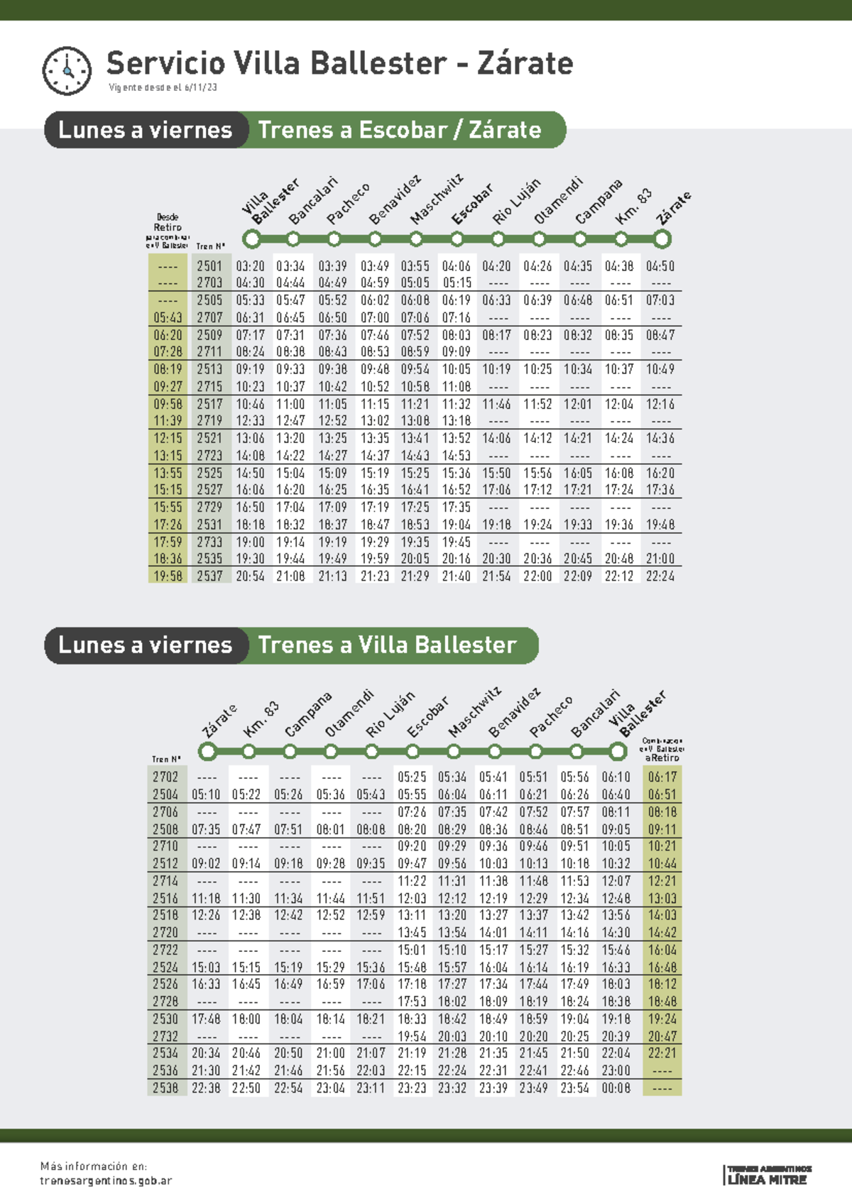 Villa ballester - zarate 2023-11-06 v3 - wn - Lunes a viernes Trenes a ...