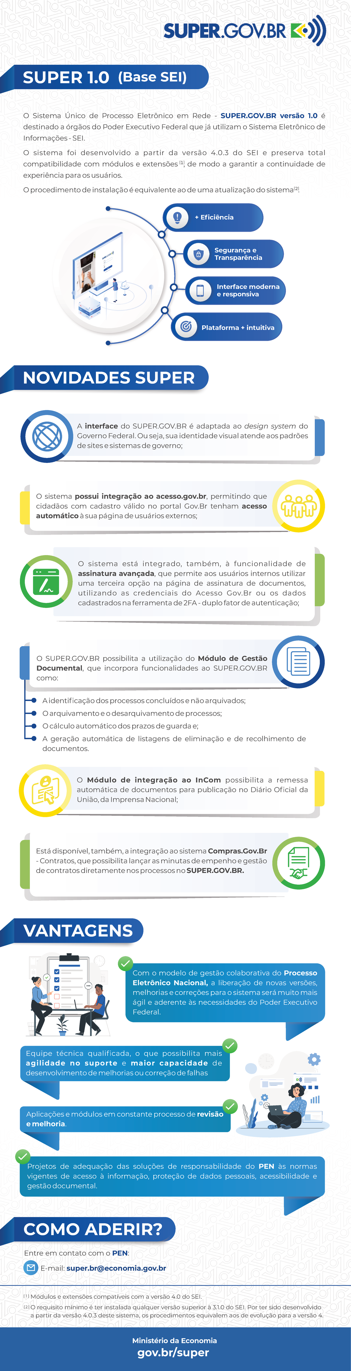 Cartilha Super.GOV.BR 1.0 (BASE SEI) - O Sistema Único de Processo ...