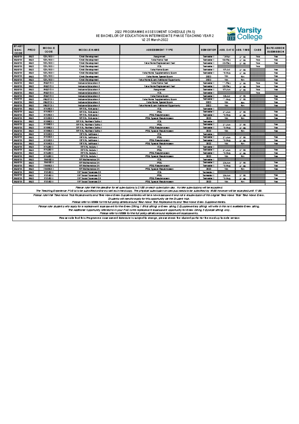 IIE BEd IP2 Programme Assessment Schedule 2022 V2 - STASY QUAL CODE PROG MODULE CODE MODULE NAME ...