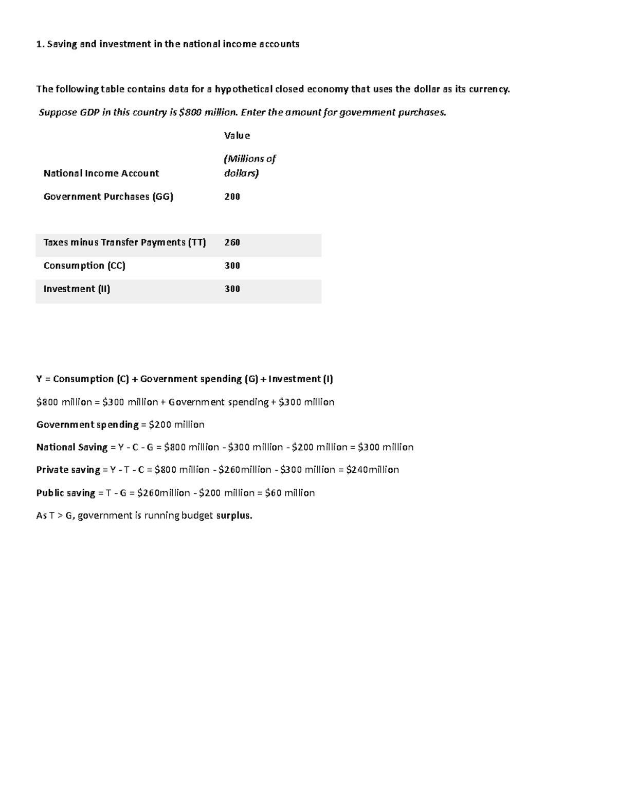 1. Saving and investment in the national income accounts - Suppose GDP ...