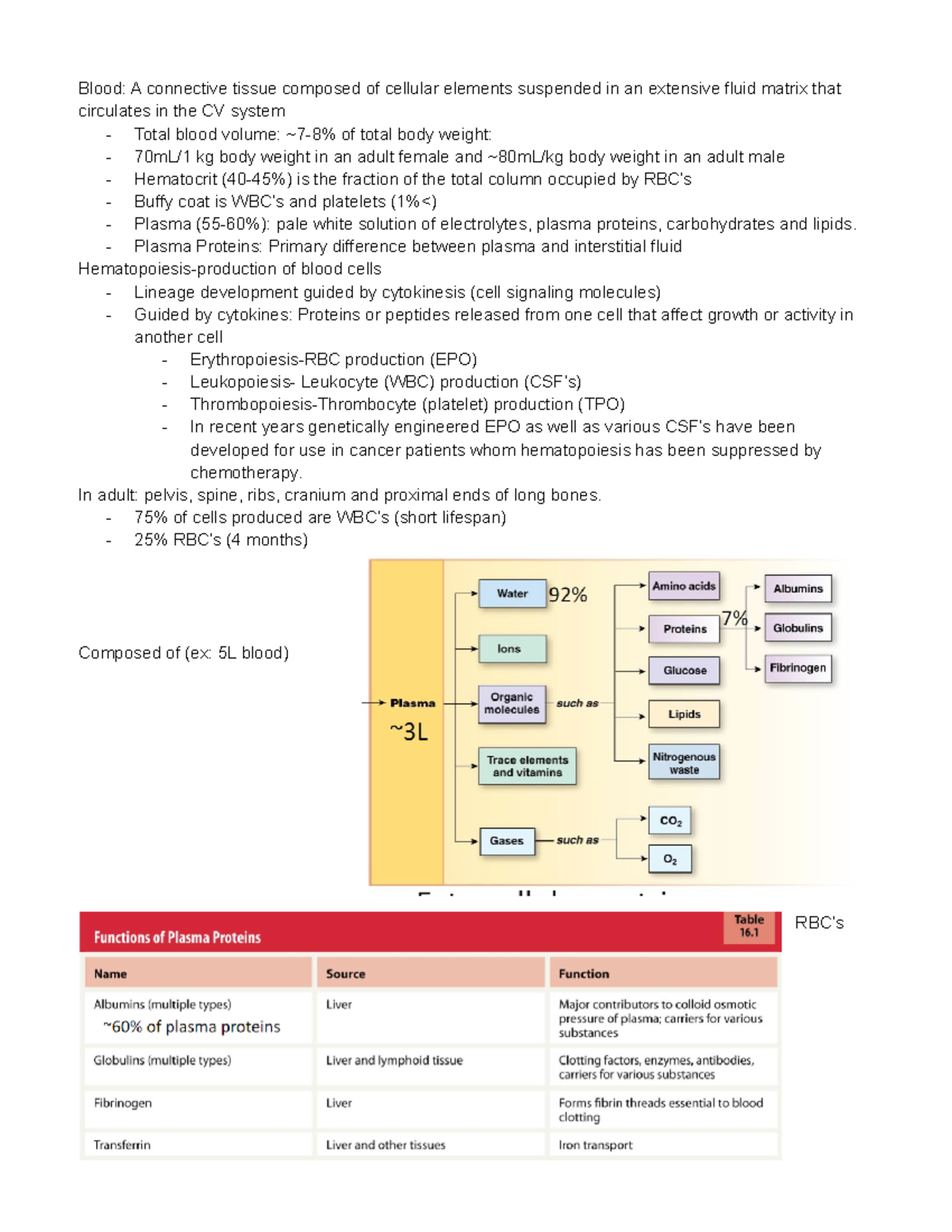 Blood - Landon Baillie: BMSC 207 - Blood: A connective tissue composed ...