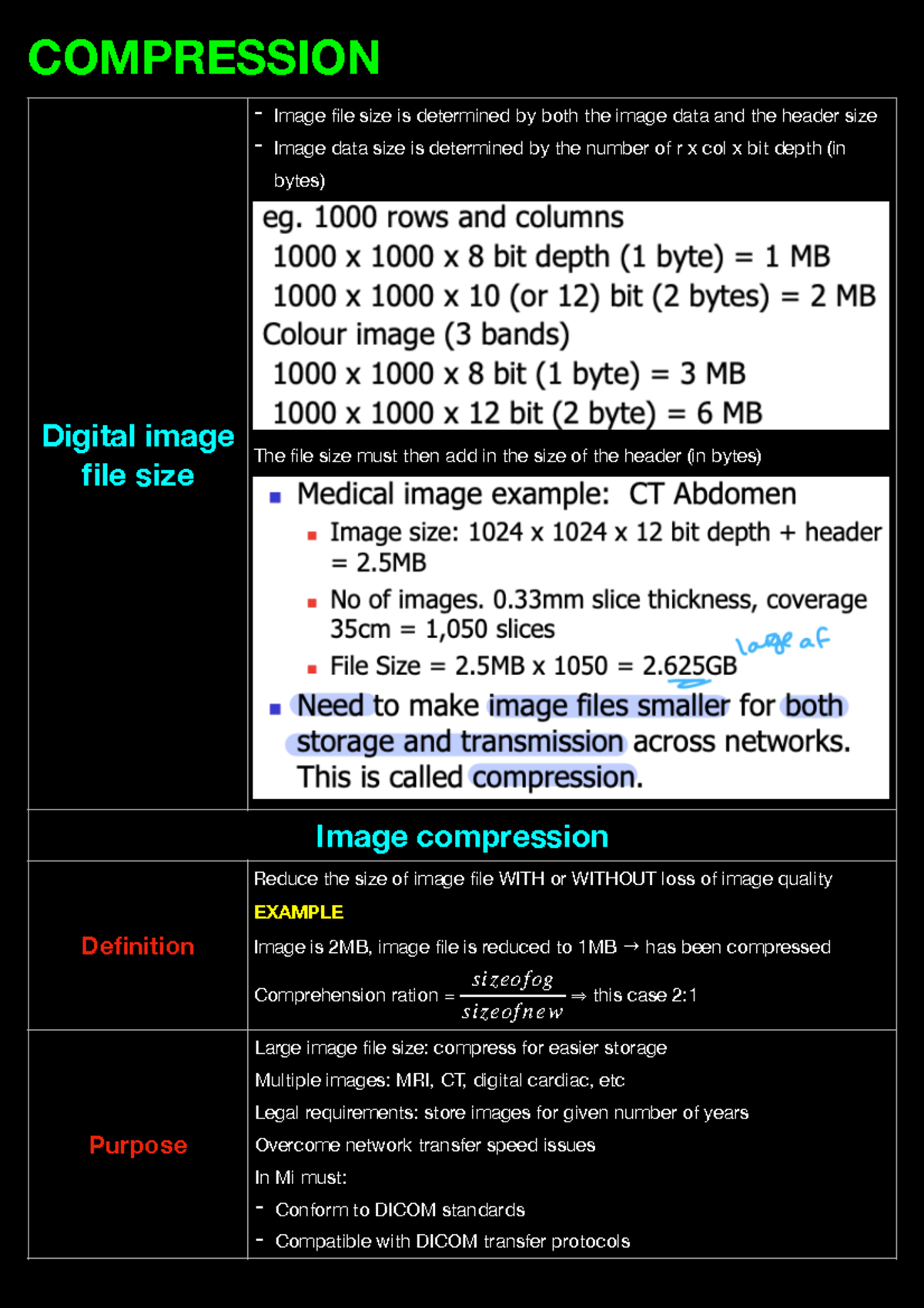 Compression Lecture 6 Continue Warning Error During Font Loading