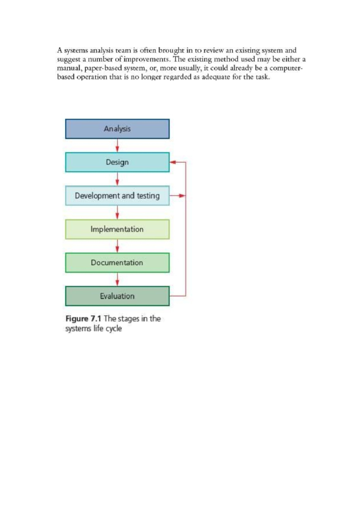 System of a life cycle notes - A systems analysis team is often brought ...