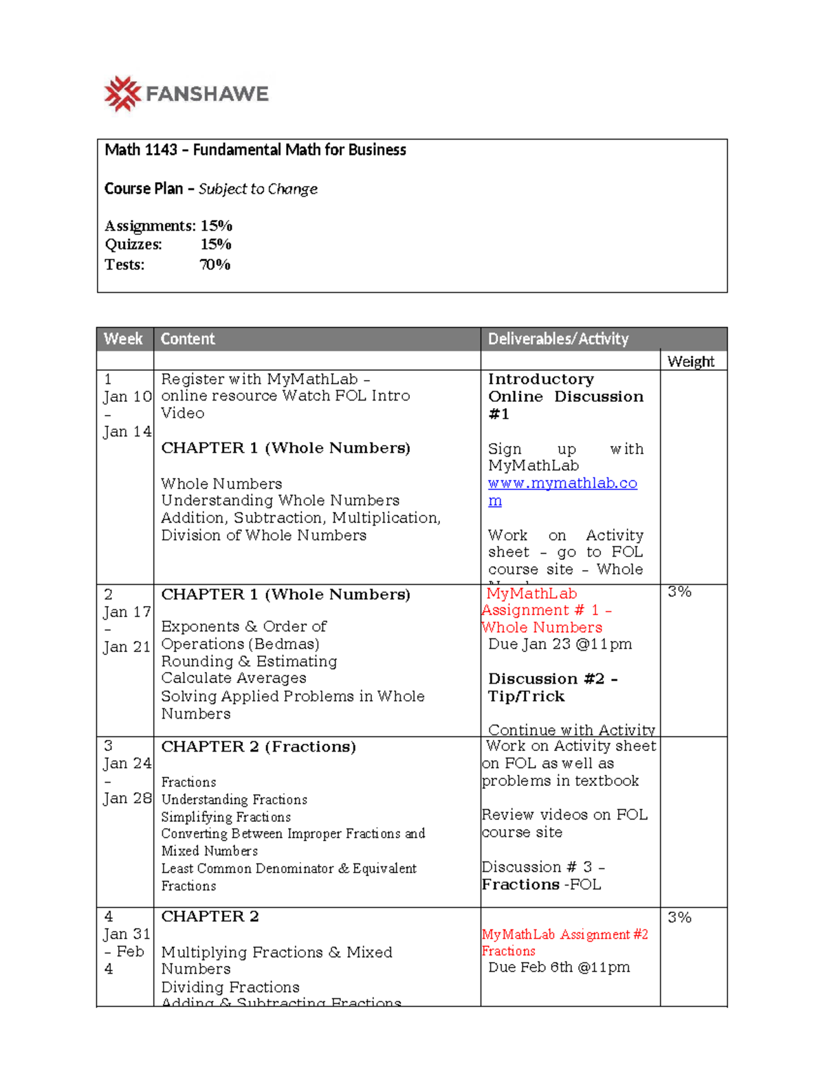 Math Course Plan W'22 - Math - Week Content Deliverables/Activity ...
