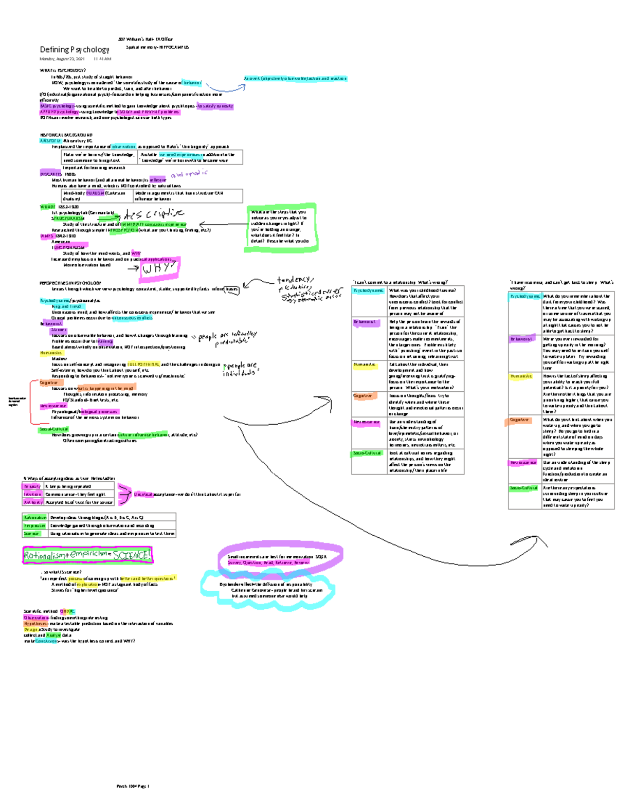 Defining Psychology - Kurt Hoffman, Test 1 - 307 William's Hall- TA ...