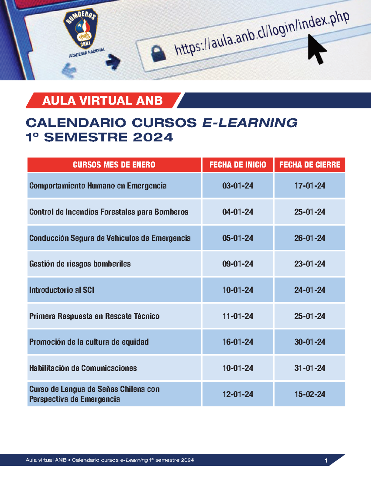 Calendario 2024 - CALENDARIO CURSOS E-LEARNING 1º SEMESTRE 2024 CURSOS MES DE ENERO FECHA DE ...
